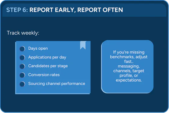 Your 6-Step Recruitment Planning Cheat Sheet - cord